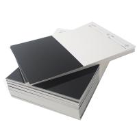 Leneta card | NBCHAO
