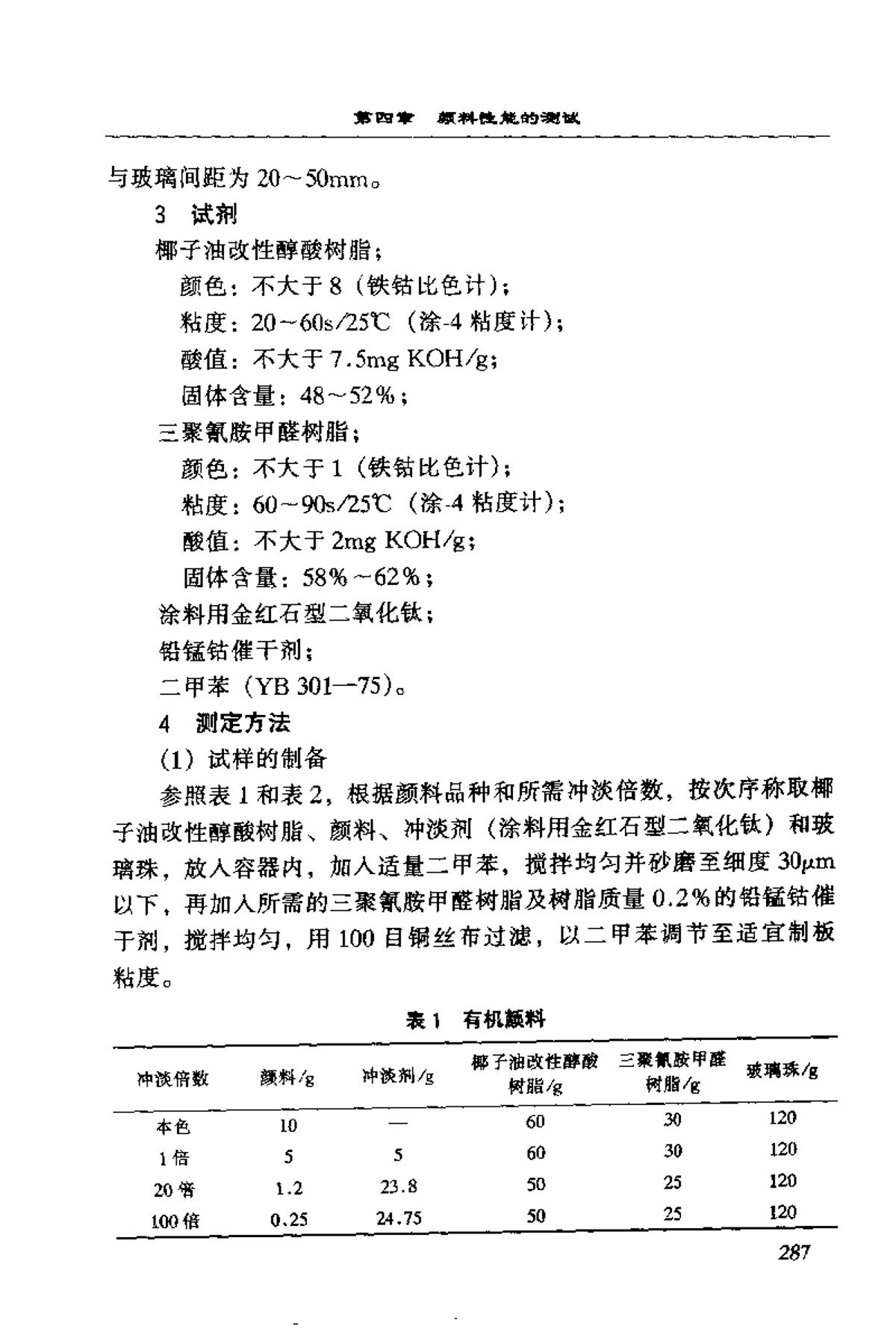 【颜料耐光性测定法】技术论文 南北潮商城