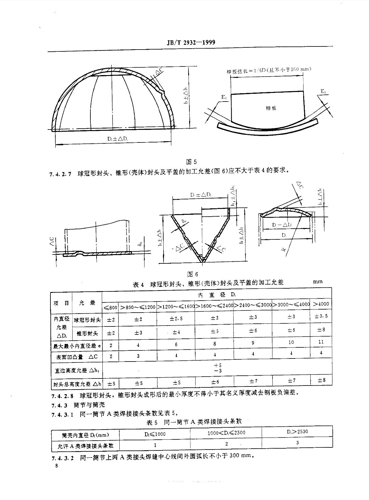 JB/T 2932-1999 《水处理设备技术条件》 - 检测标准【南北潮商城】