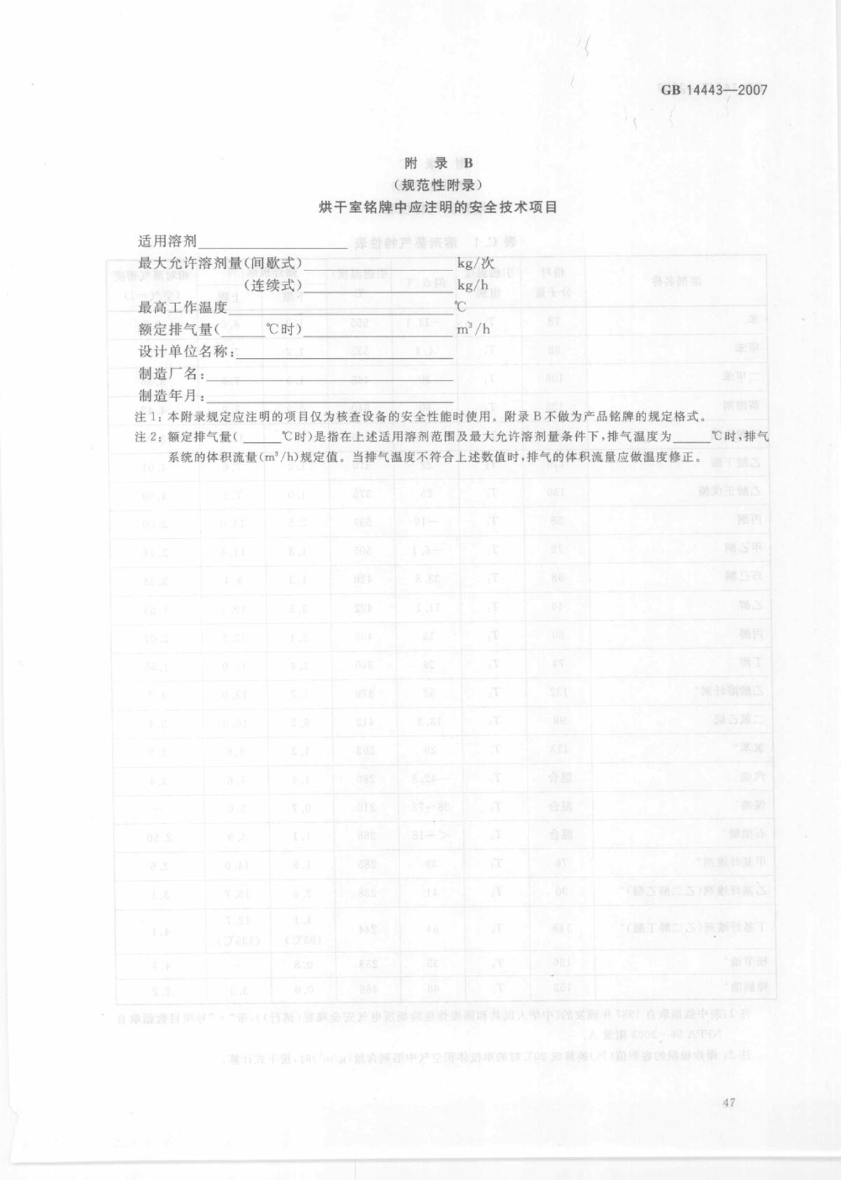 Gb 14443 2007 《涂装作业安全规程 涂层烘干室安全技术规定》 检测标准【南北潮商城】