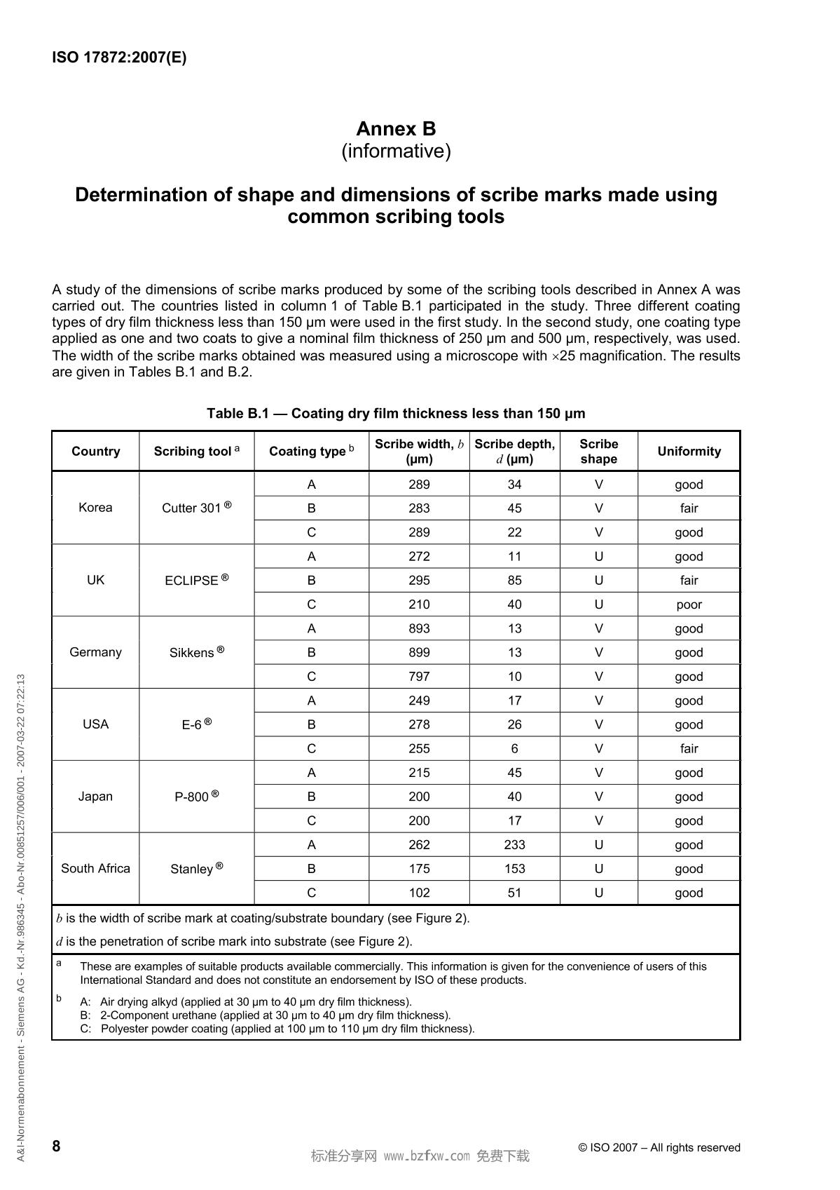 ISO 17872-2007 《色漆和清漆在腐蚀测试用金属板涂层上划线标记的入门指南》 - 检测标准【南北潮商城】