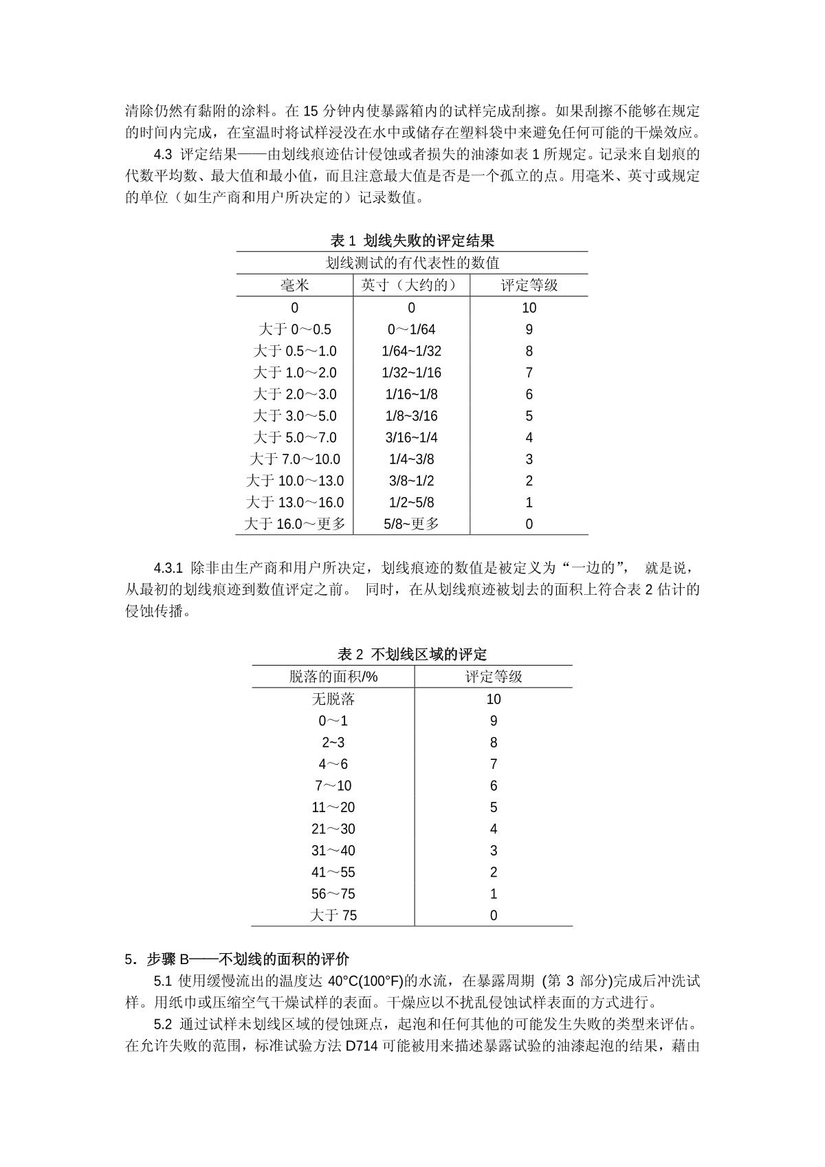 ASTM D1654-2005 《喷涂件耐腐蚀环境评估》 - 检测标准【南北潮商城】