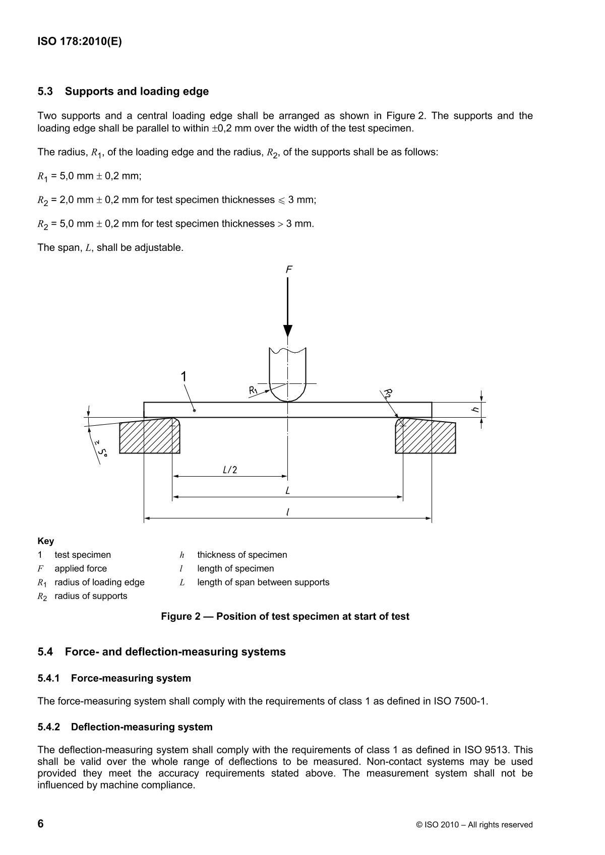 ISO 178-2010 《塑料 弯曲性能的测定》 - 检测标准【南北潮商城】