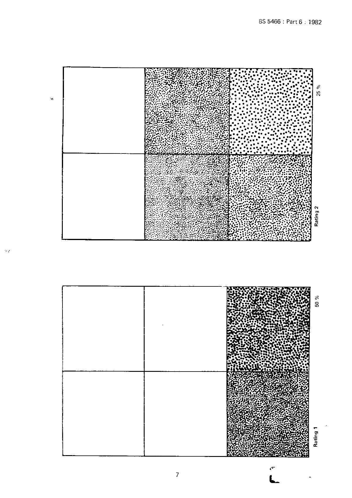 ISO 4540-1995 《金属镀层.基质为阴极的镀层.以腐蚀试验为条件的电镀试样测定》 - 检测标准【南北潮商城】