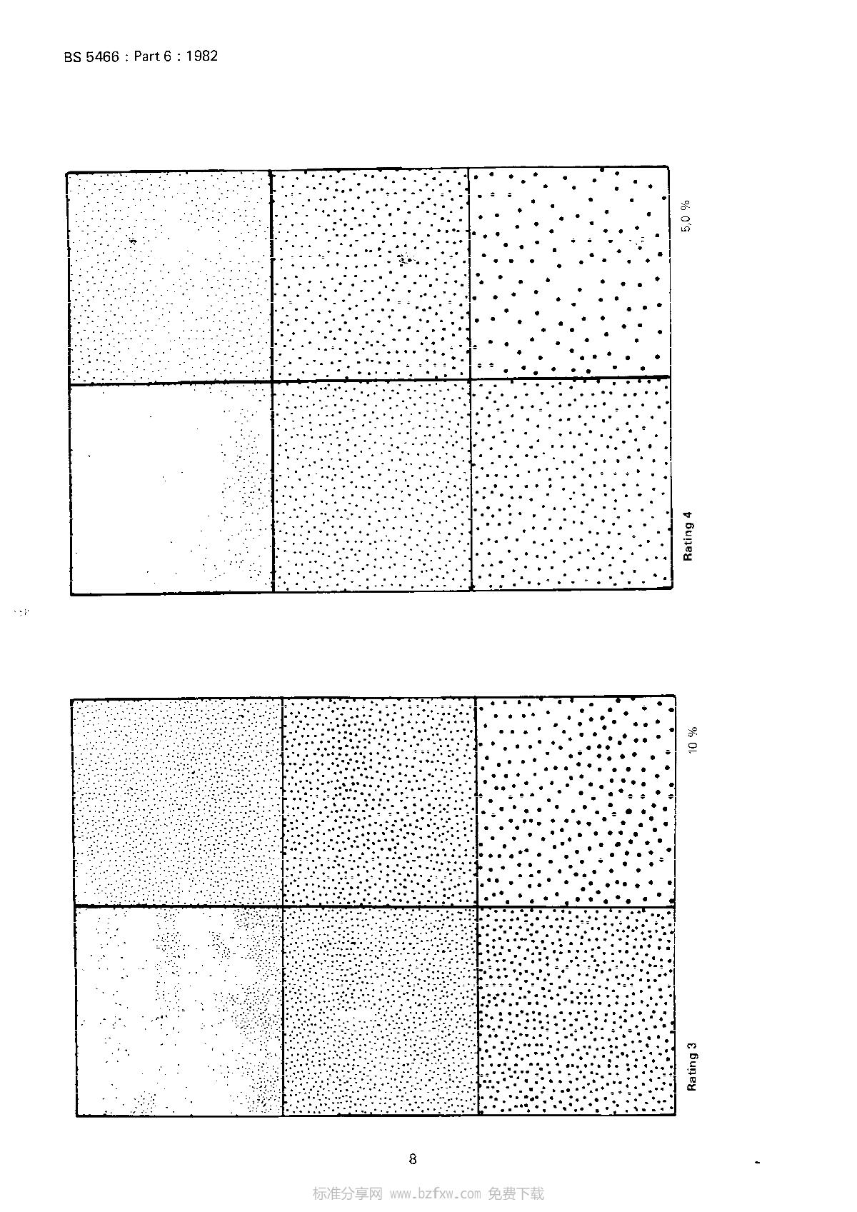 ISO 4540-1995 《金属镀层.基质为阴极的镀层.以腐蚀试验为条件的电镀试样测定》 - 检测标准【南北潮商城】