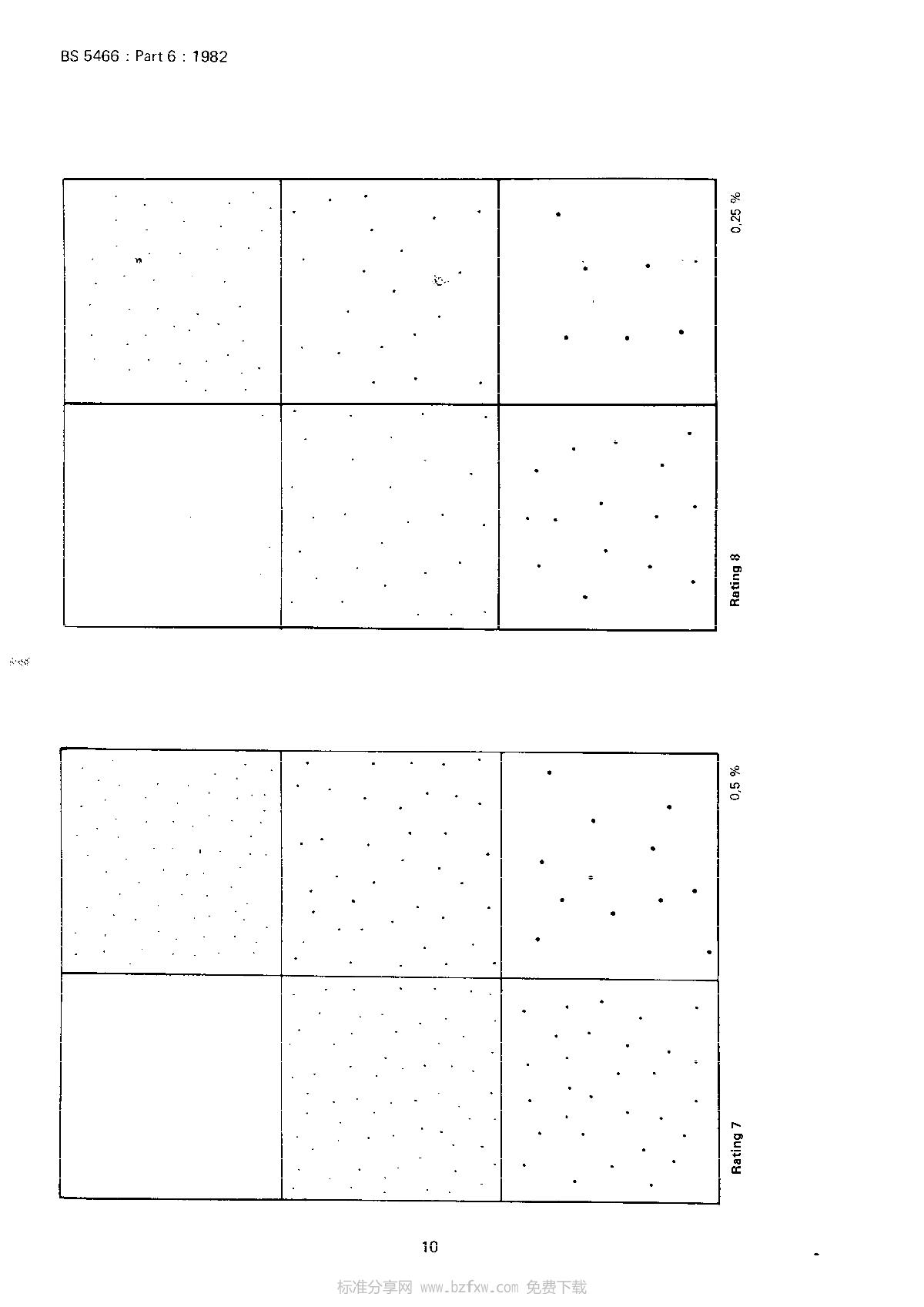 ISO 4540-1995 《金属镀层.基质为阴极的镀层.以腐蚀试验为条件的电镀试样测定》 - 检测标准【南北潮商城】