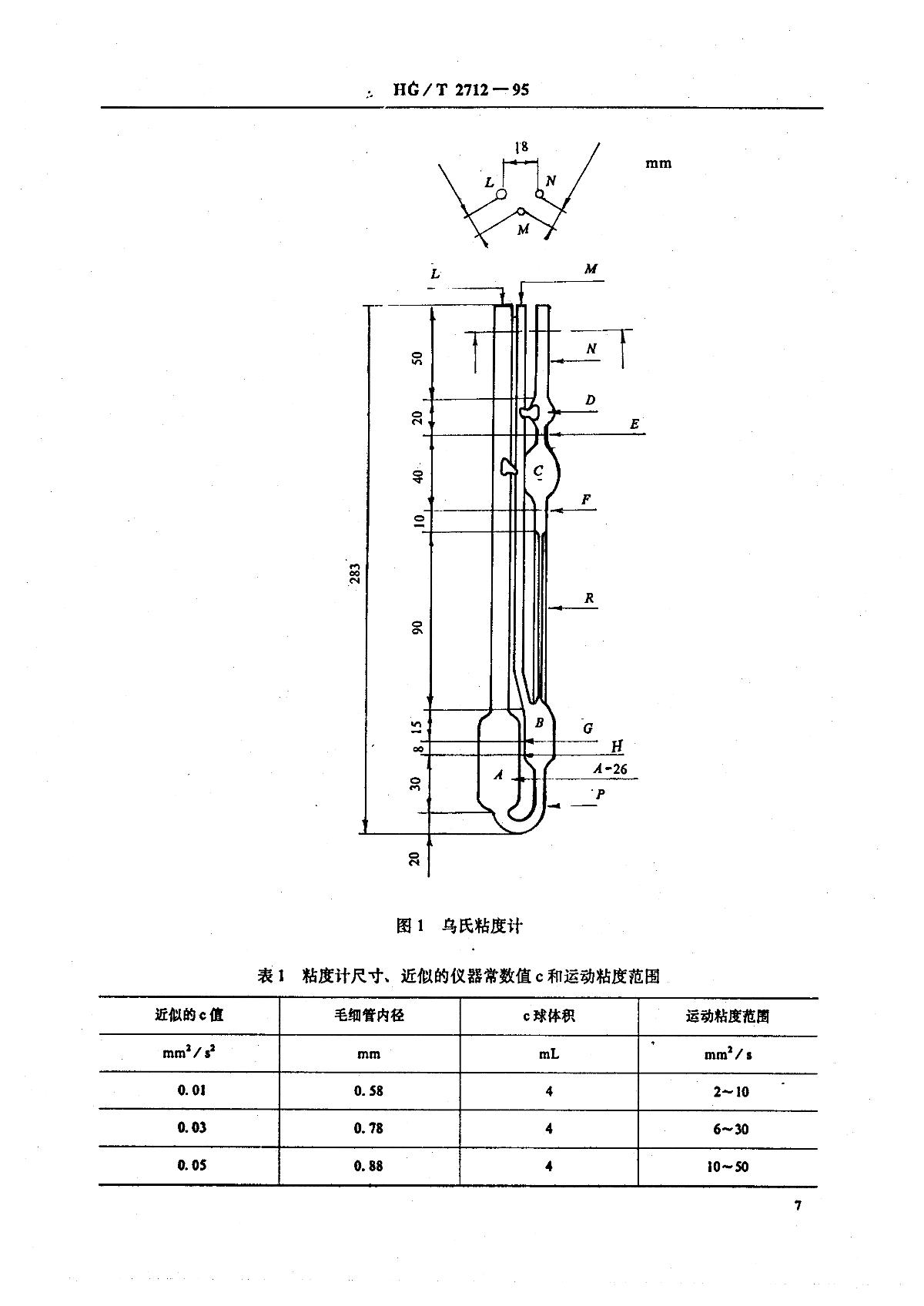 HG/T 2712-1995 《液态和溶液状酚醛树脂粘度的测定》 - 检测标准【南北潮商城】