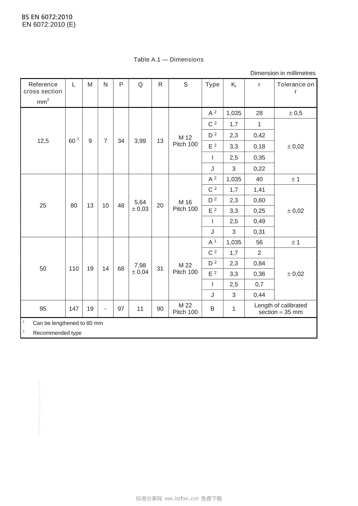 BS EN 6072-2010 《航空航天系列.金属材料.试验方法.横幅疲劳试验》 - 检测标准【南北潮商城】
