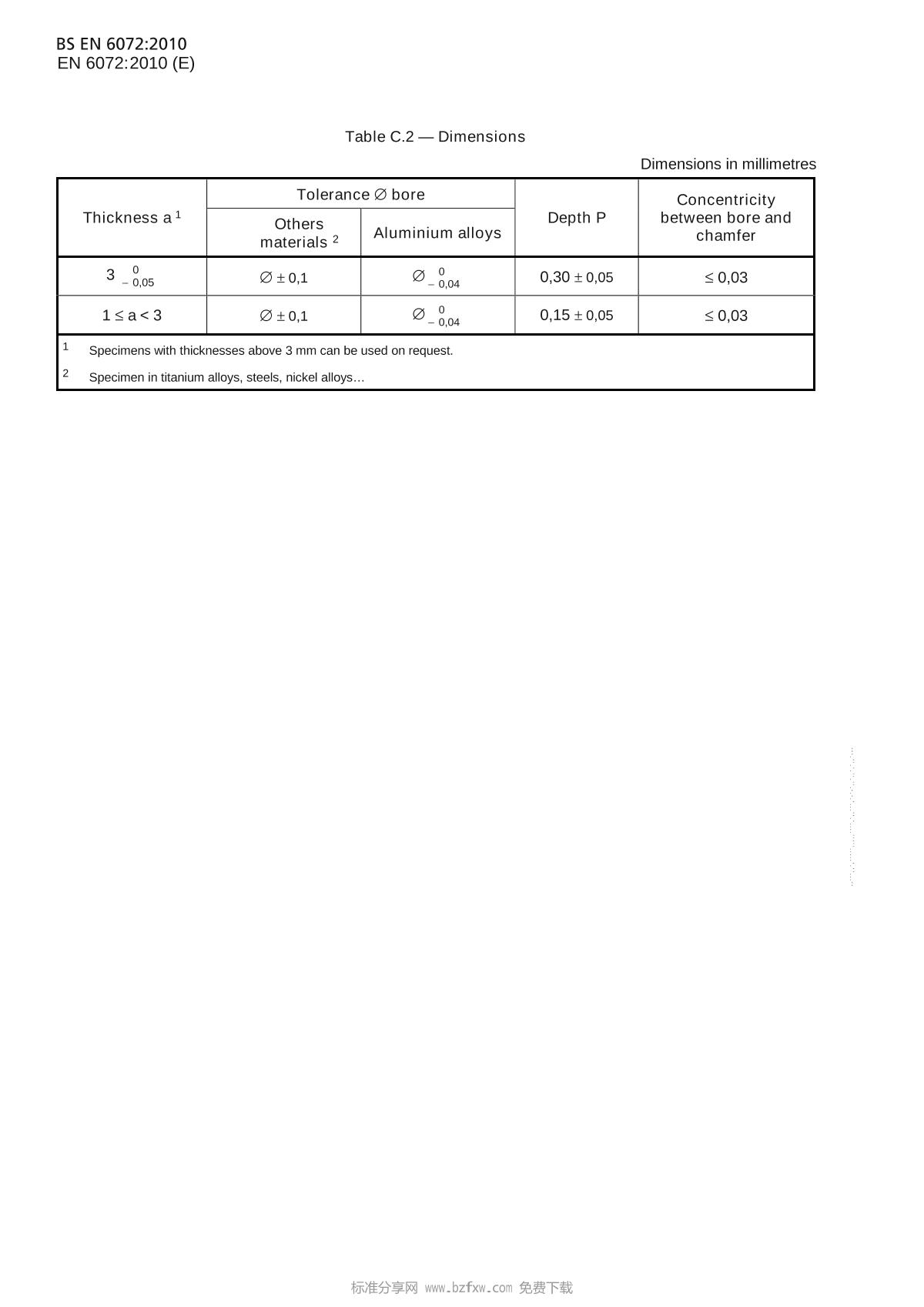 BS EN 6072-2010 《航空航天系列.金属材料.试验方法.横幅疲劳试验》 - 检测标准【南北潮商城】