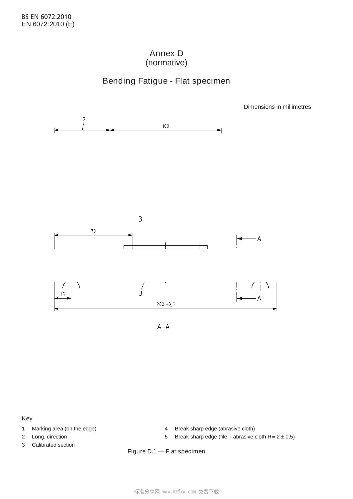 BS EN 6072-2010 《航空航天系列.金属材料.试验方法.横幅疲劳试验》 - 检测标准【南北潮商城】
