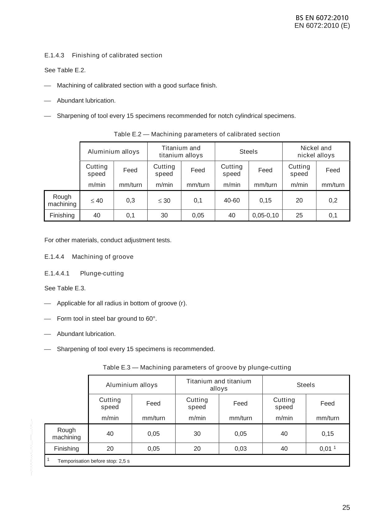 BS EN 6072-2010 《航空航天系列.金属材料.试验方法.横幅疲劳试验》 - 检测标准【南北潮商城】