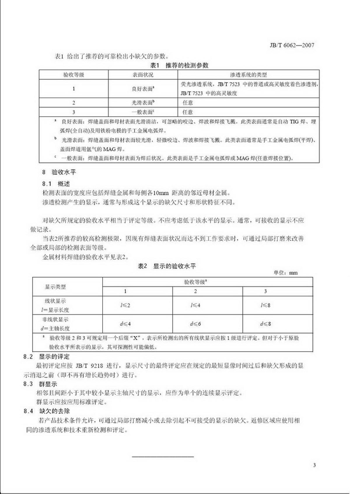 JB/T 6062-2007 《无损检测 焊缝渗透检测》 - 检测标准【南北潮商城】