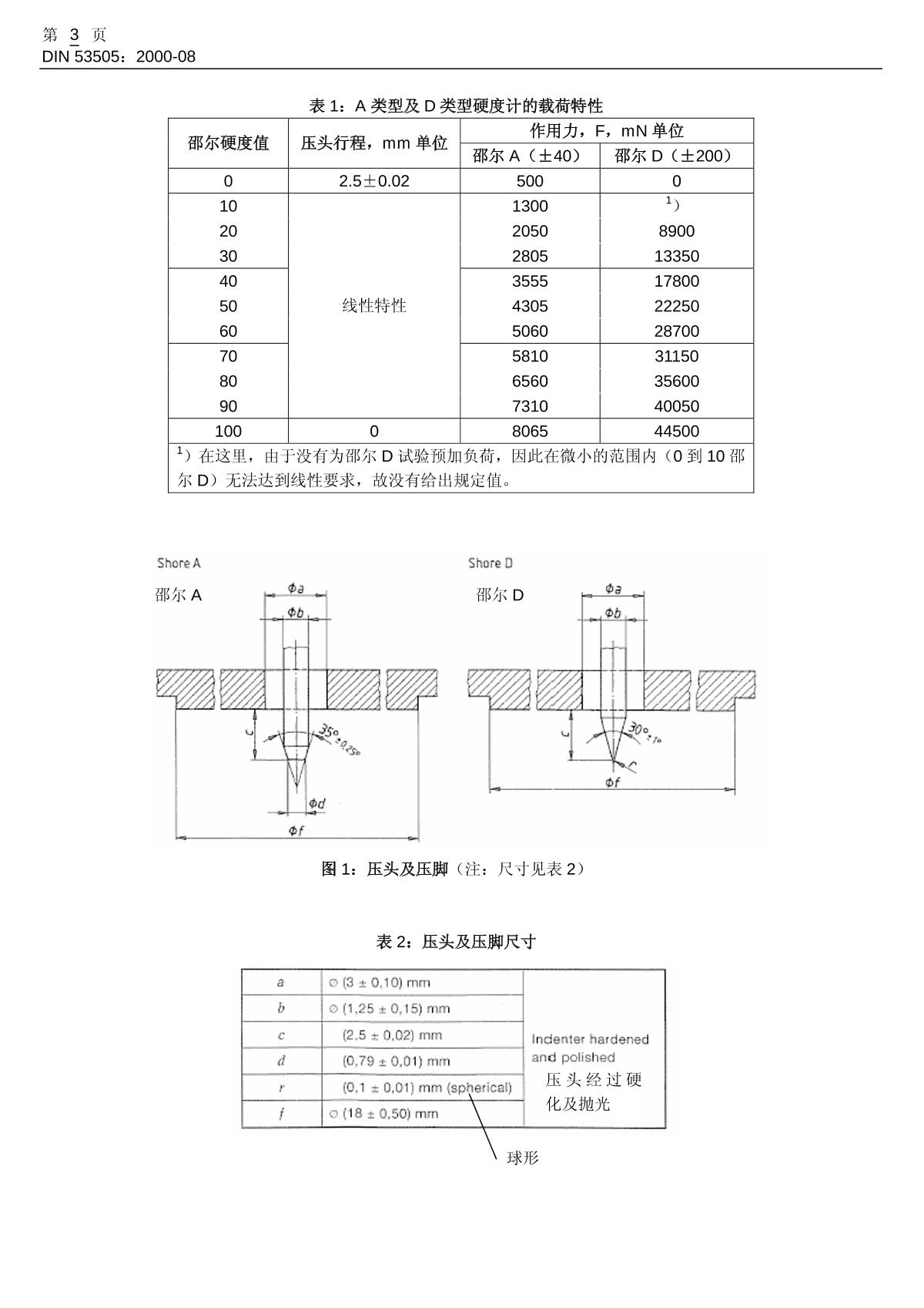 DIN 53505-2000 《邵尔A及邵尔D橡胶硬度试验》 - 检测标准【南北潮商城】