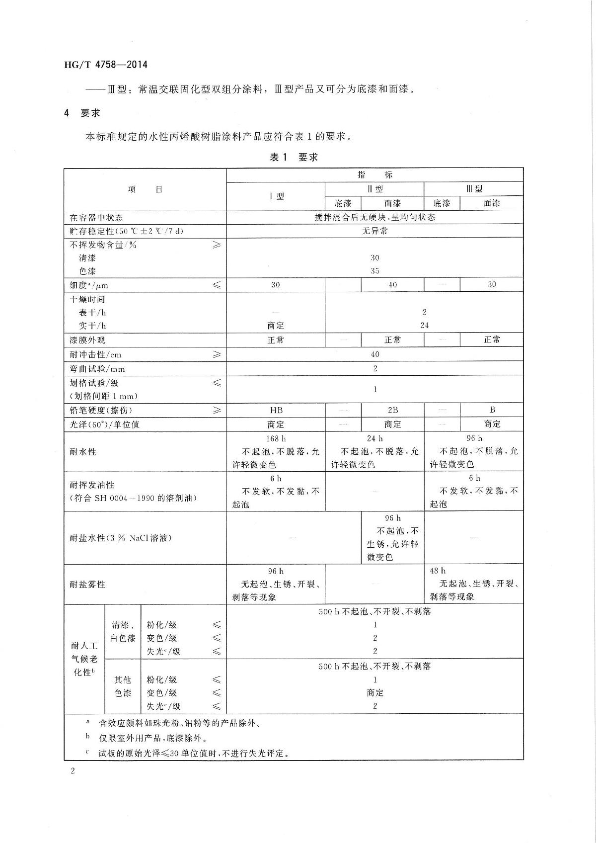 HG/T 4758-2014 《水性丙烯酸树脂涂料》 - 检测标准【南北潮商城】