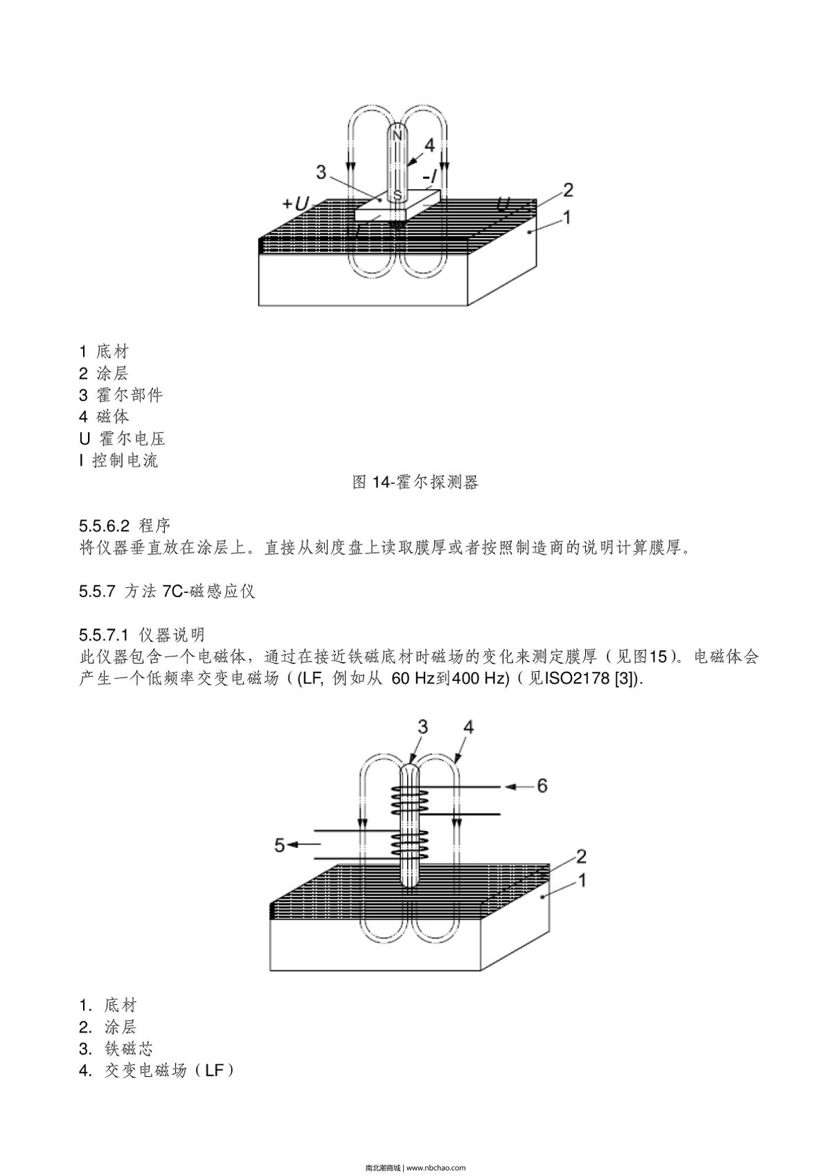 ISO 2808 《色漆和清漆-漆膜厚度的测定》 - 检测标准【南北潮商城】