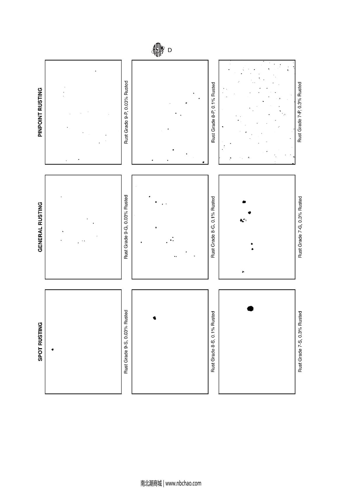 ASTM D610-2001 《方法标准 评定涂漆钢材表面生锈等级》 - 检测标准【南北潮商城】