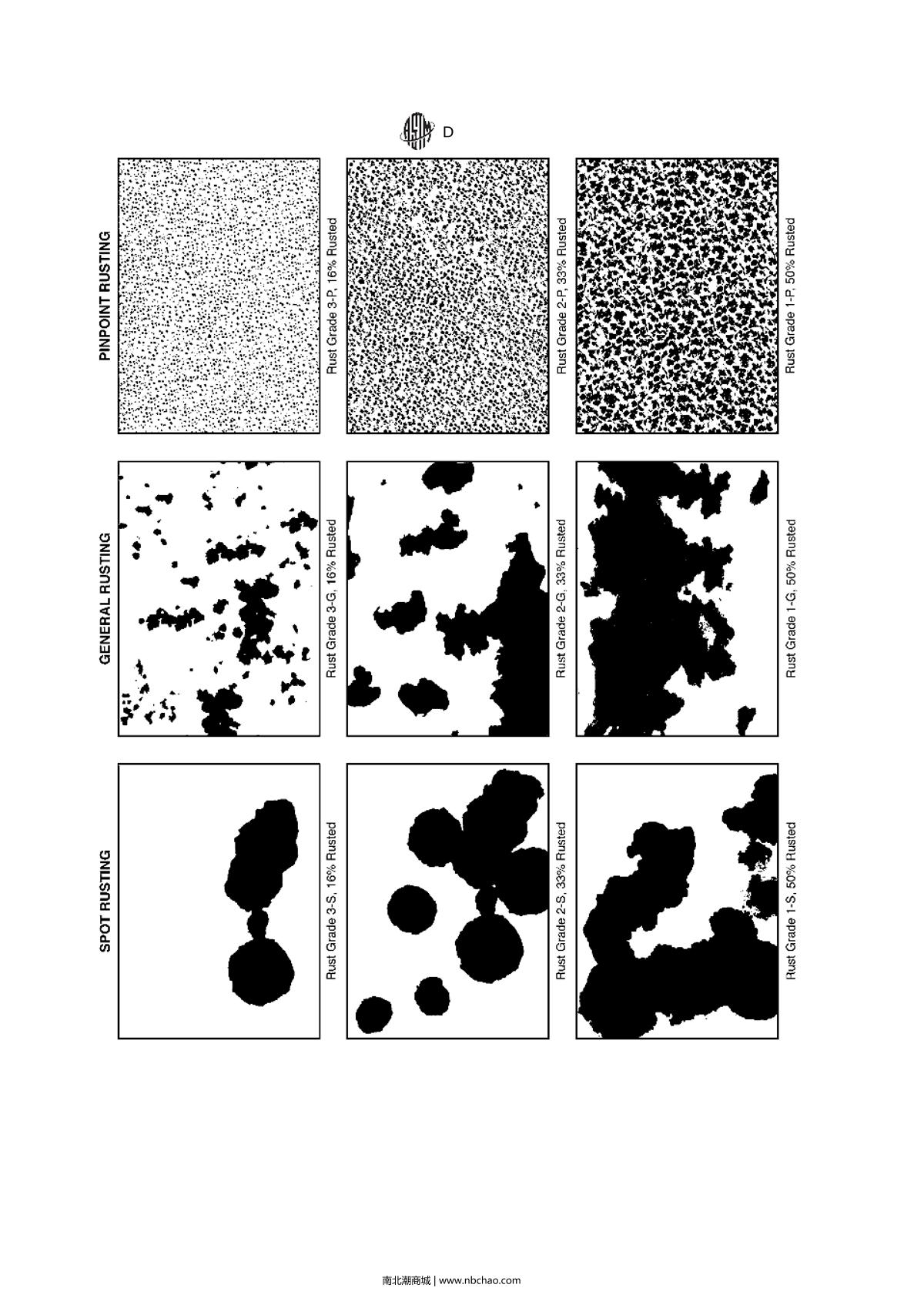 ASTM D610-2001 《方法标准 评定涂漆钢材表面生锈等级》 - 检测标准【南北潮商城】