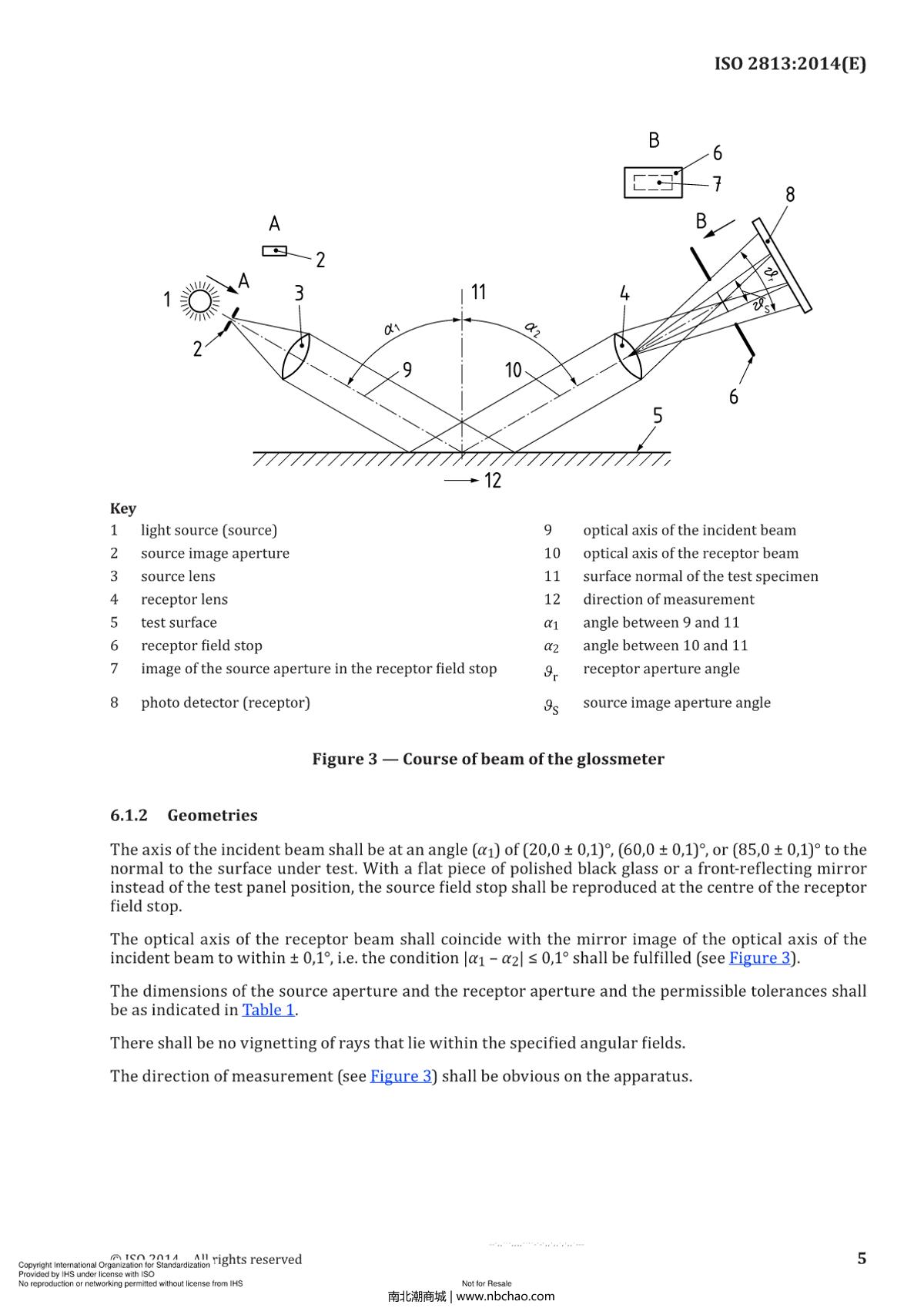 ISO 2813-2014 《色漆和清漆-在20°、60°和85°非金属色漆漆膜镜面光泽的测定》 - 检测标准【南北潮商城】