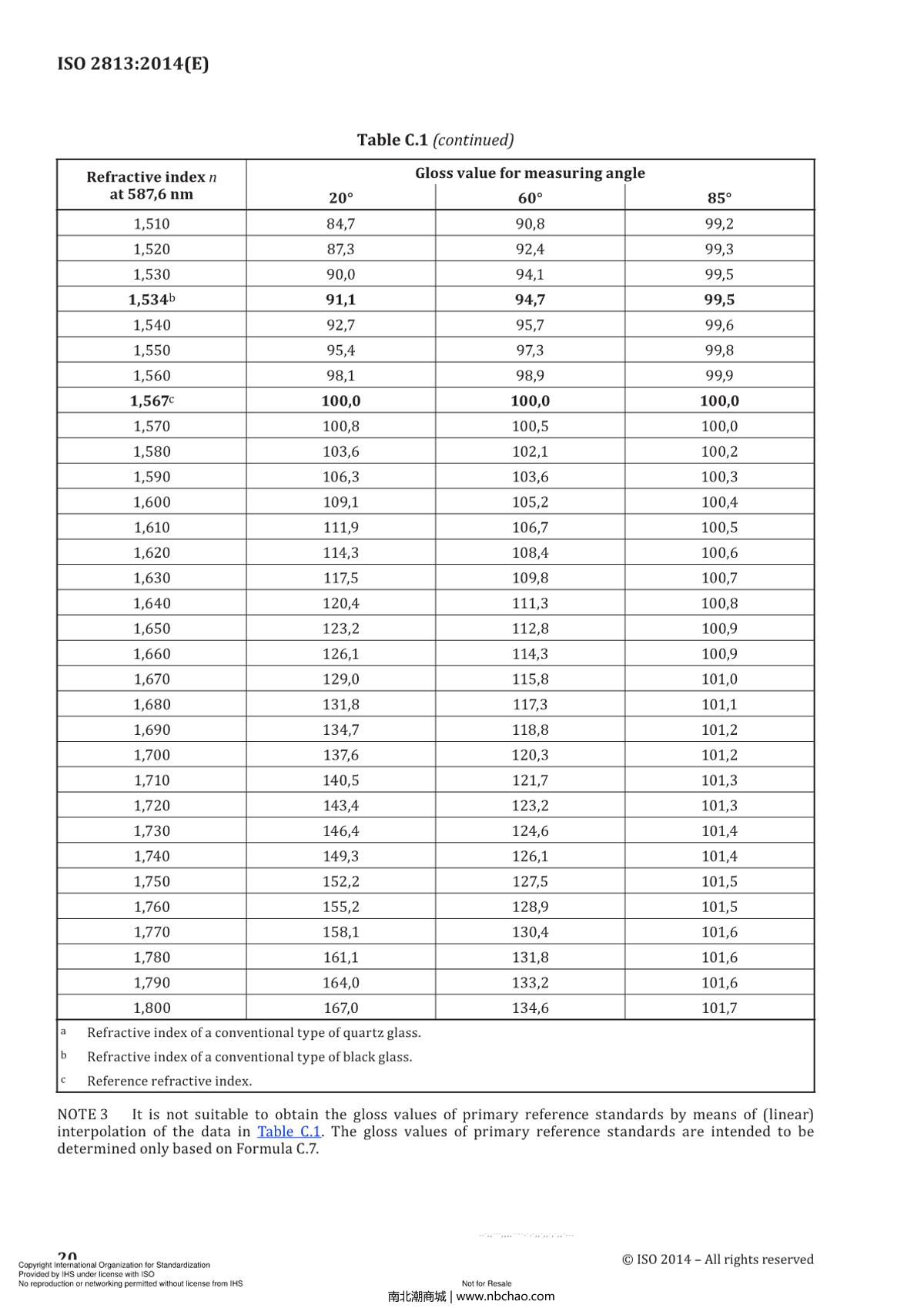 ISO 2813-2014 《色漆和清漆-在20°、60°和85°非金属色漆漆膜镜面光泽的测定》 - 检测标准【南北潮商城】