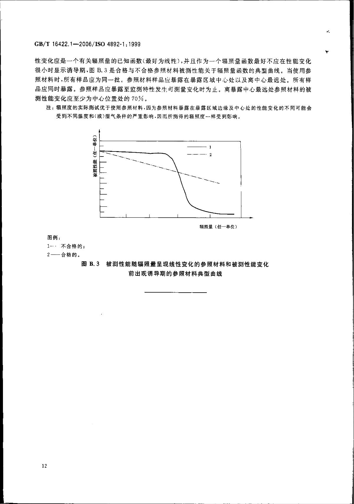 GB/T 16422.1-2006 《塑料实验室光源暴露试验方法 第1部分：通则》 - 检测标准【南北潮商城】