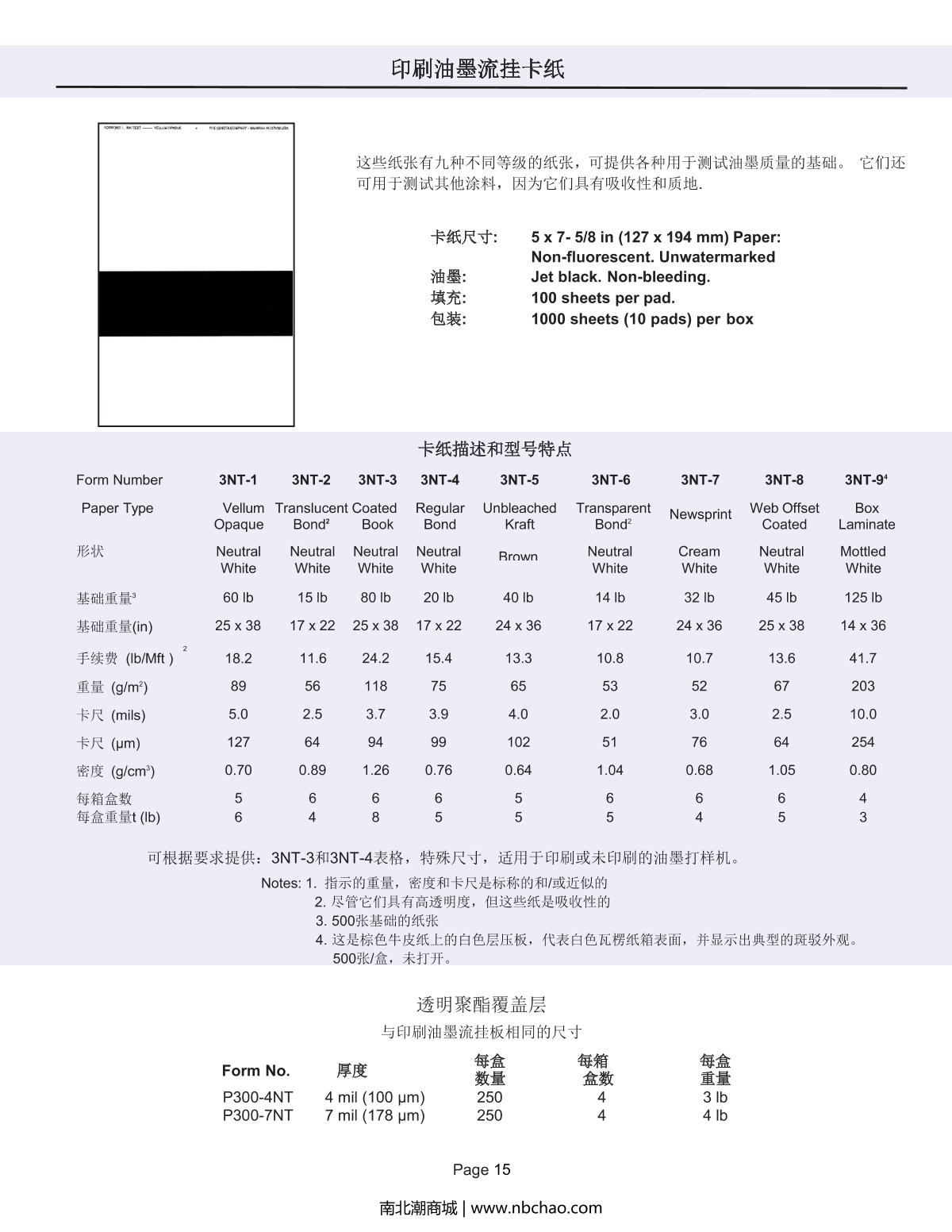 LENETA Form 8K Opacity Chart - brochure | NBchao.Com