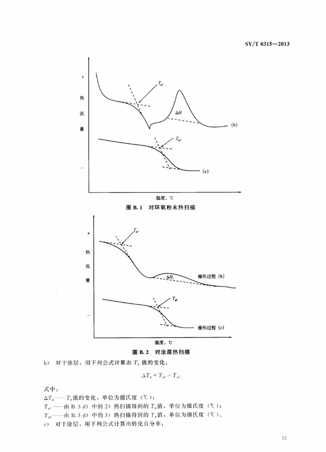 Syt 0315 2013 《钢质管道熔结环氧粉末外涂层技术规范》 检测标准【南北潮商城】