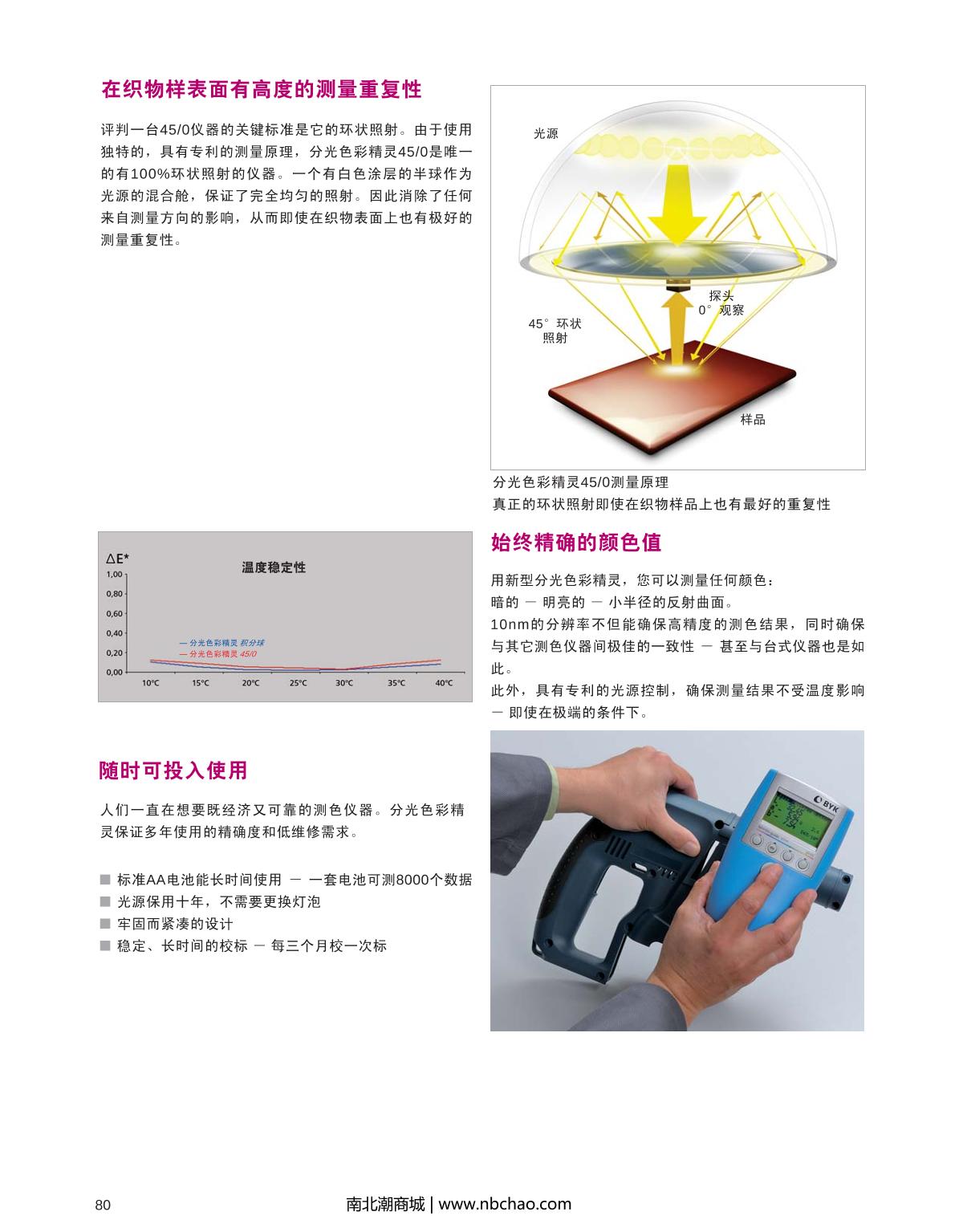 BYKBYK 6801分光色彩精灵产品说明书_南北潮商城