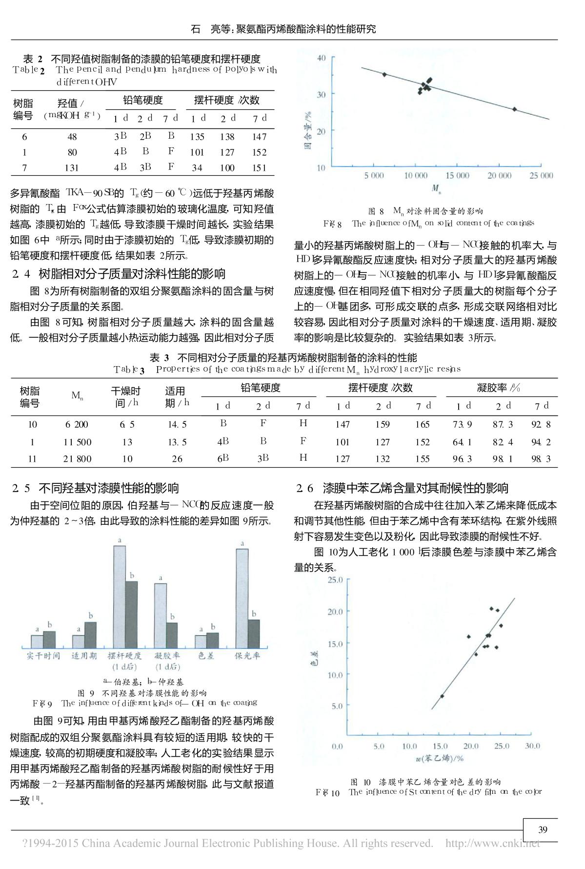 【聚氨酯丙烯酸酯涂料的性能研究】技术论文 南北潮商城