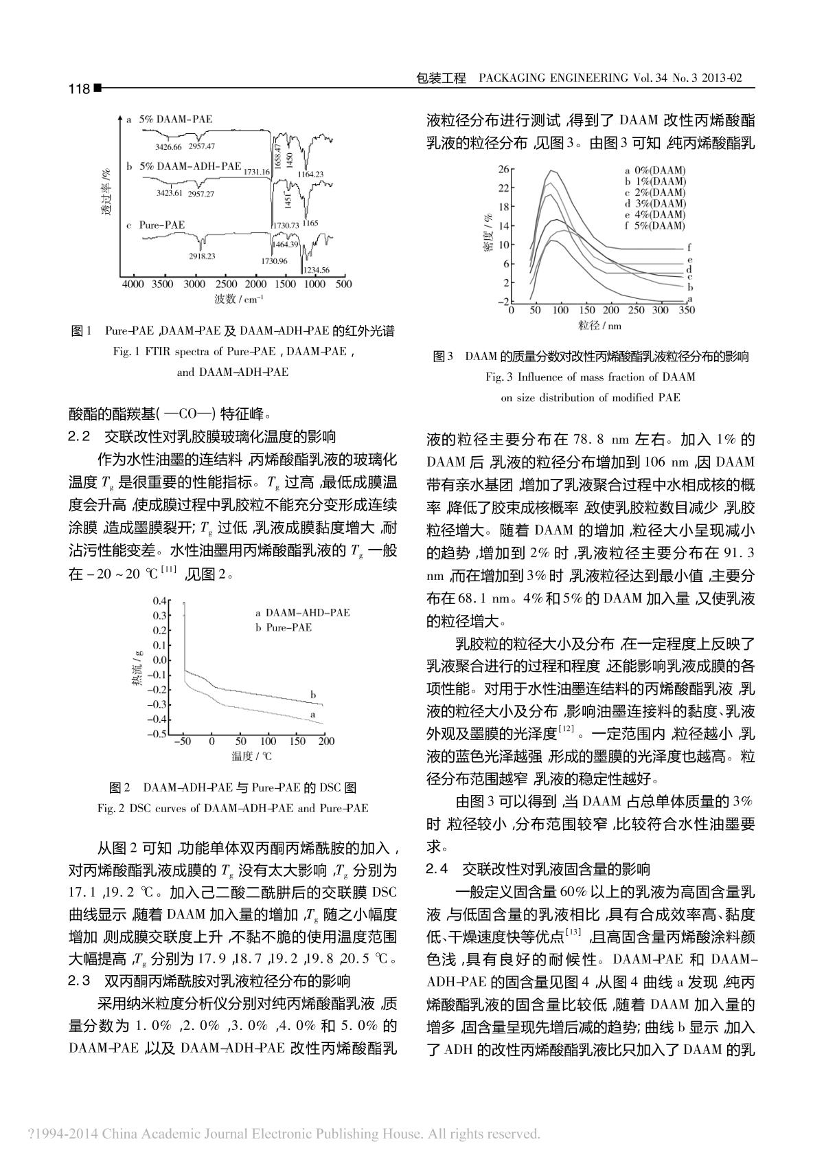【水性油墨用室温交联丙烯酸酯乳液的研究】技术论文 南北潮商城