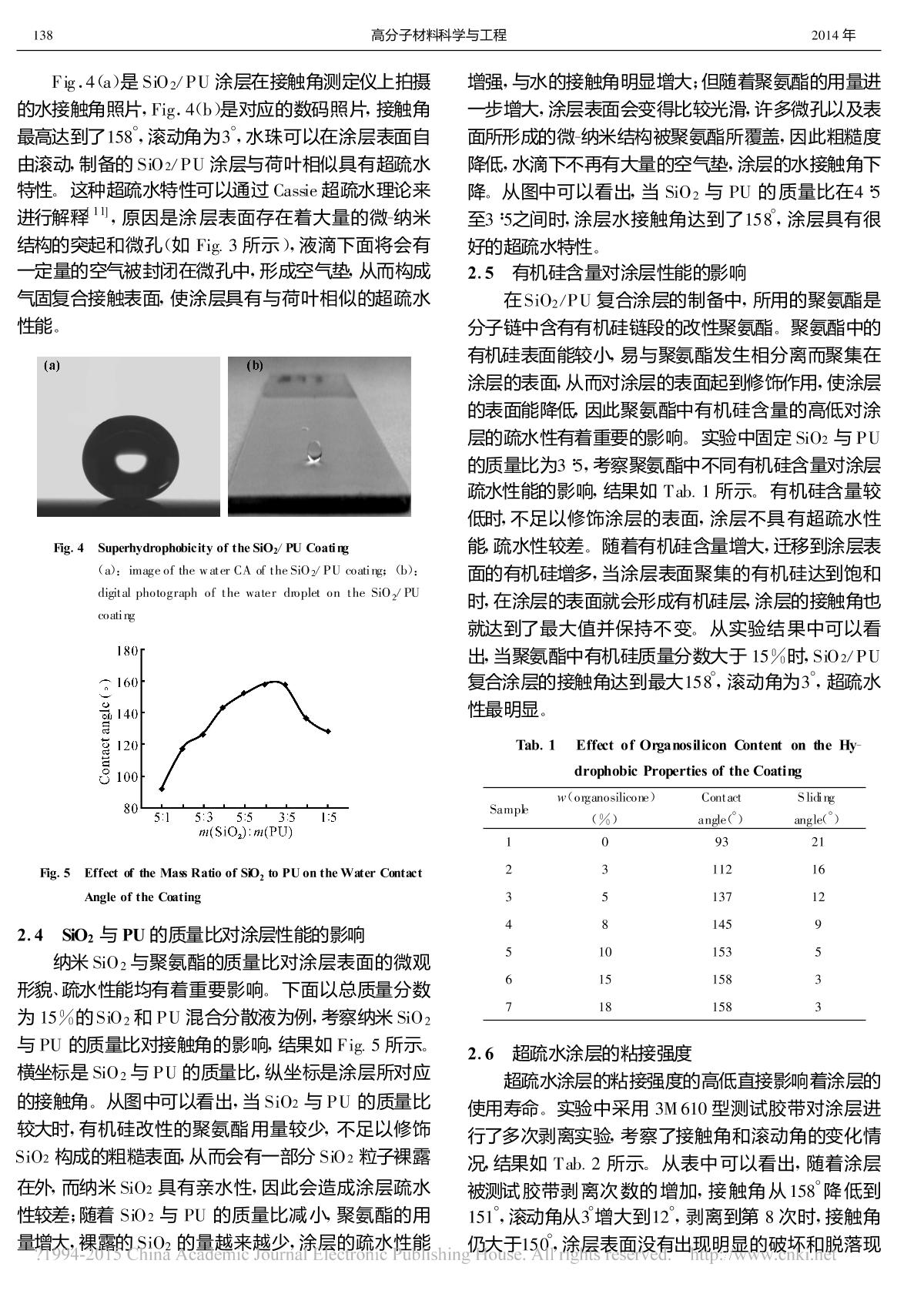 【仿生超疏水二氧化硅聚氨酯复合涂层的制备及性能】技术论文 南北潮商城