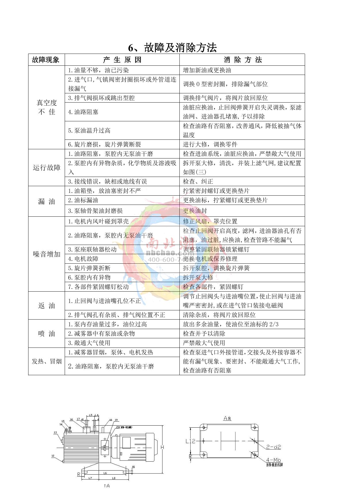 HuXi 2XZ-4 Vacuumpump - Manual,OI | NBchao.Com