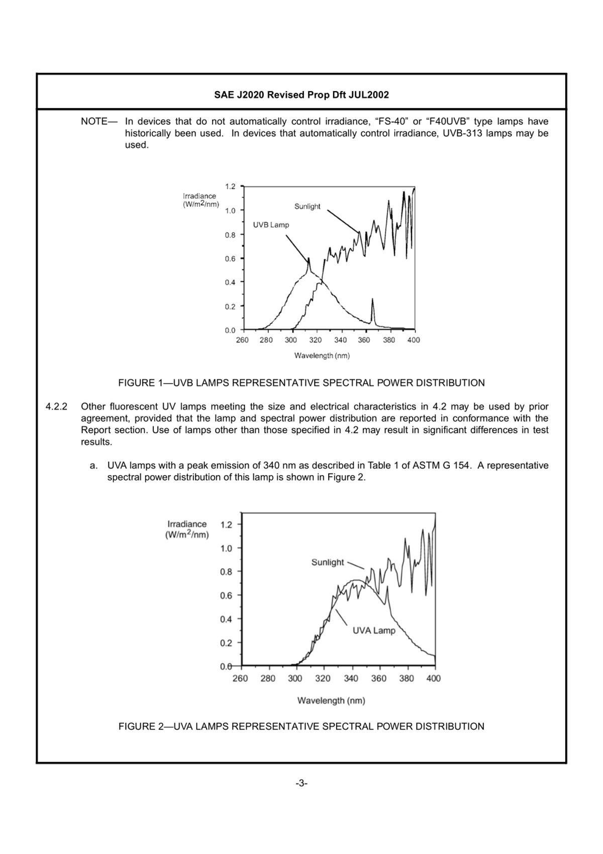 SAE J2020-2002 《用荧光紫外线和冷凝装置加速汽车外部材料的曝光》 - 检测标准【南北潮商城】