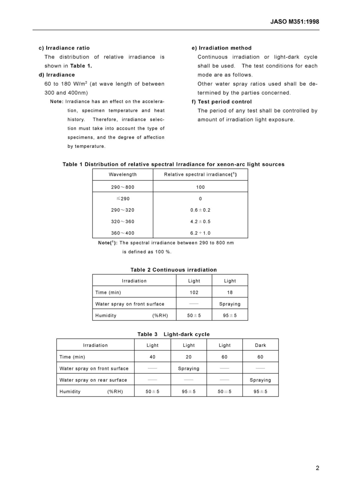 JASO M351-1998 《汽车零部件——外饰件由氙气弧光灯加速自然干燥试验方法》 - 检测标准【南北潮商城】