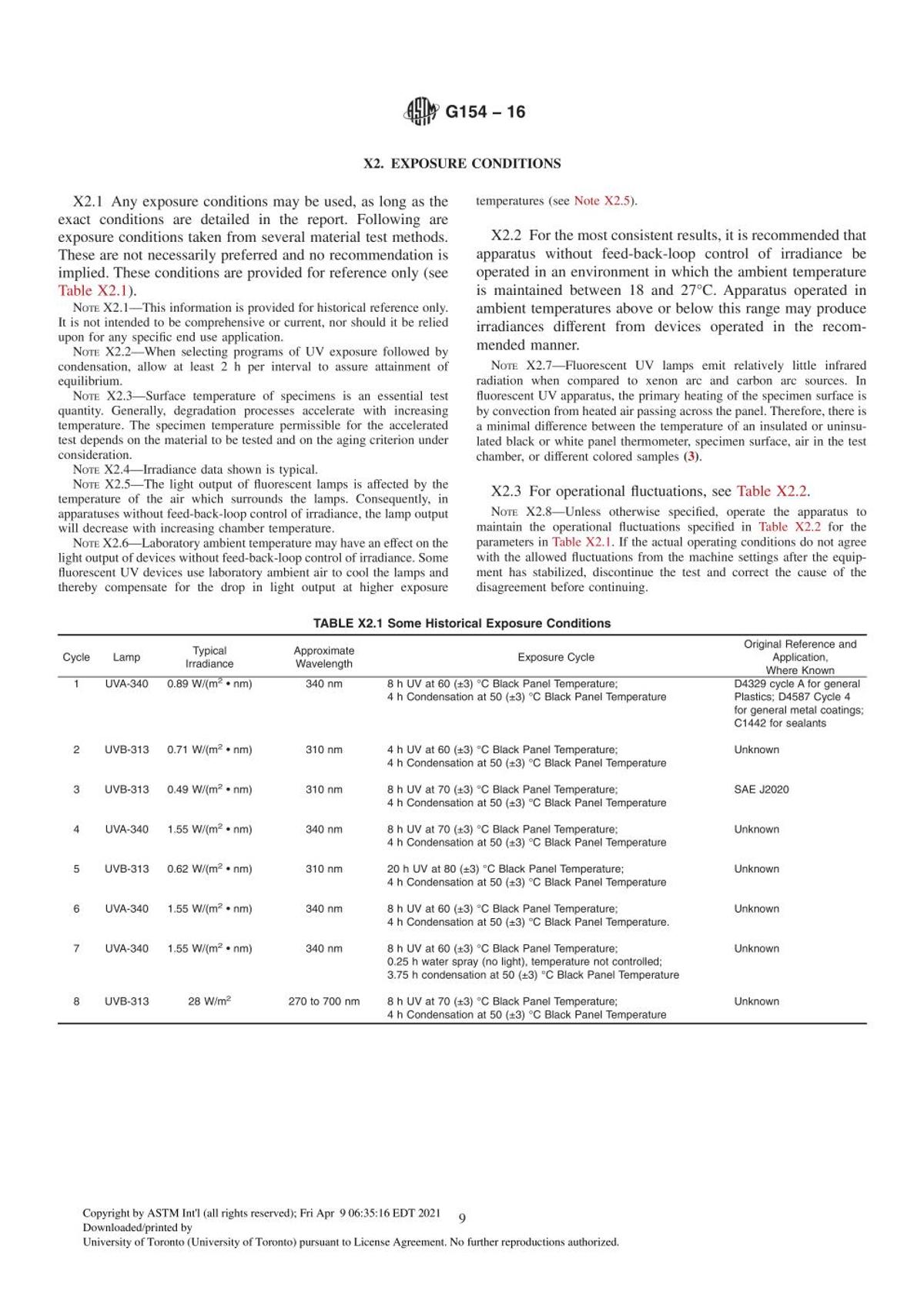 ASTM G154-2016 《非金属材料曝光用荧光紫外线（UV）灯设备的操作标准实施规程》 - 检测标准【南北潮商城】