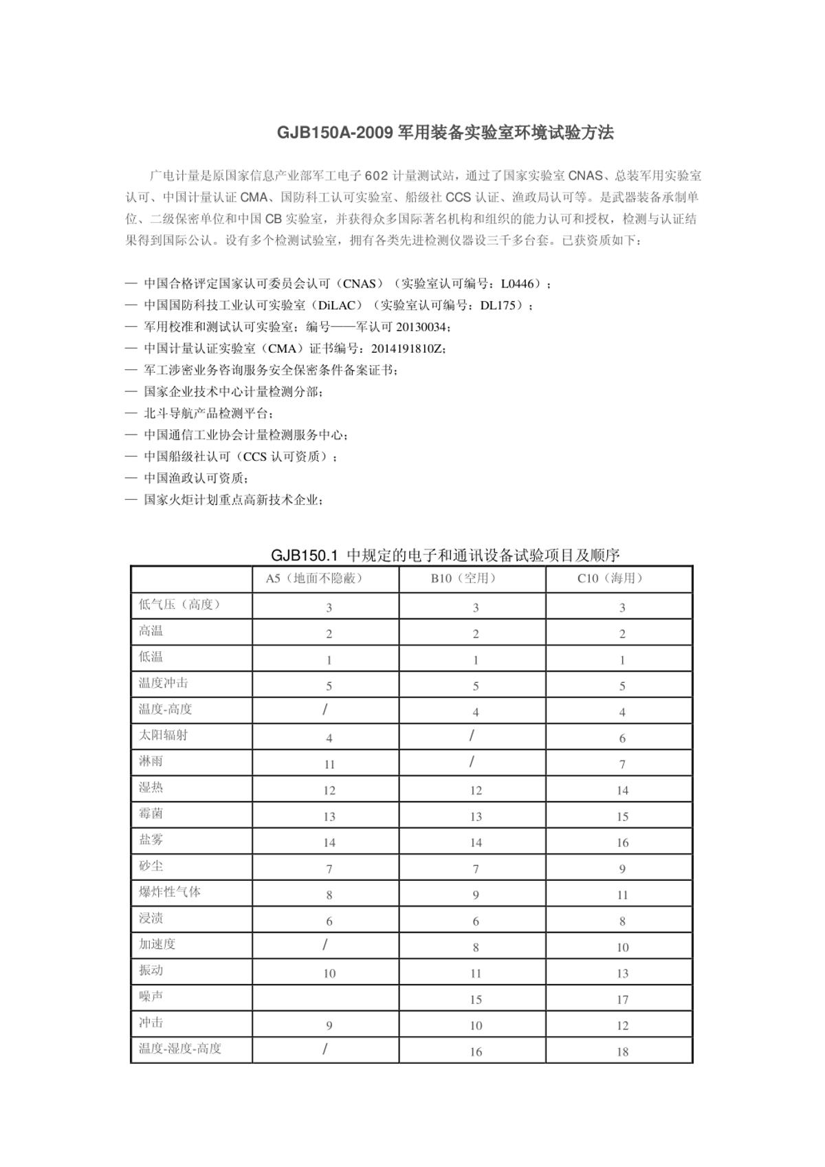 GJB 150a.9-2009 《军用装备实验室环境试验方法中湿热试验的方法》 - 检测标准【南北潮商城】