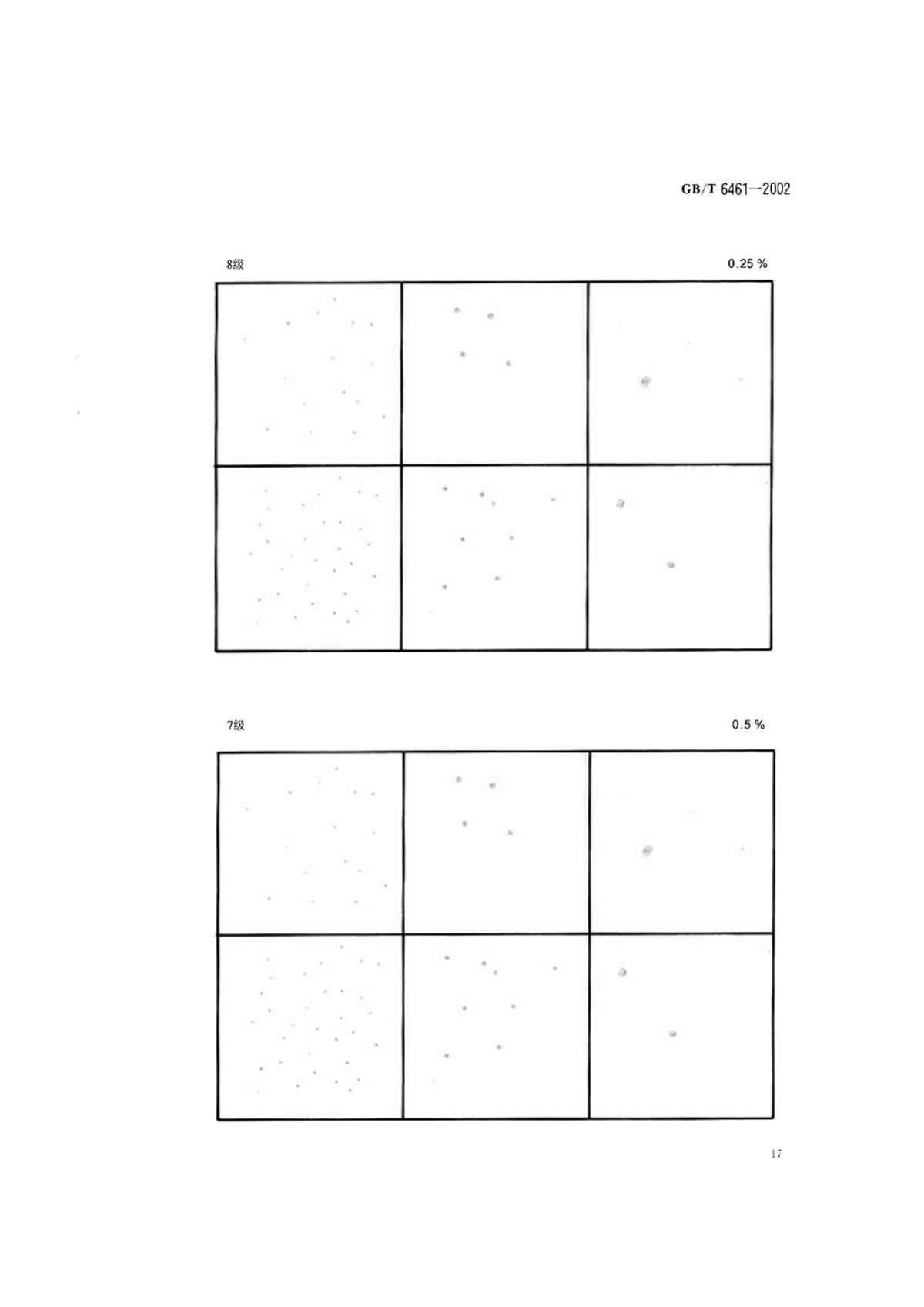 GB/T 6461-2002 《金属基体上金属和其他无机覆盖层 经腐蚀试验后的试样和试件的评级》 - 检测标准【南北潮商城】
