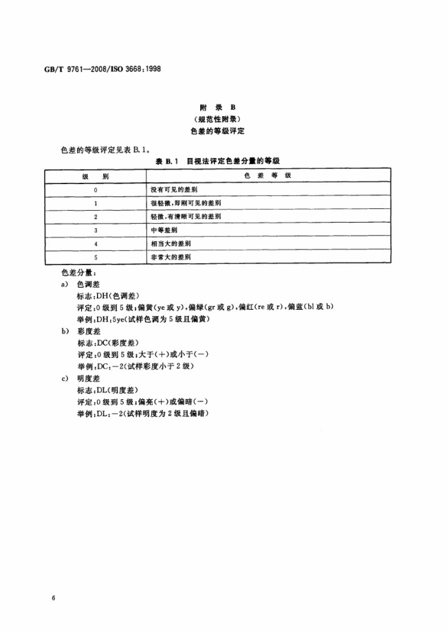 ISO 3668-1998 《色漆和清漆 色漆颜色的目视比较(GB/T 9761-2008)》 - 检测标准【南北潮商城】
