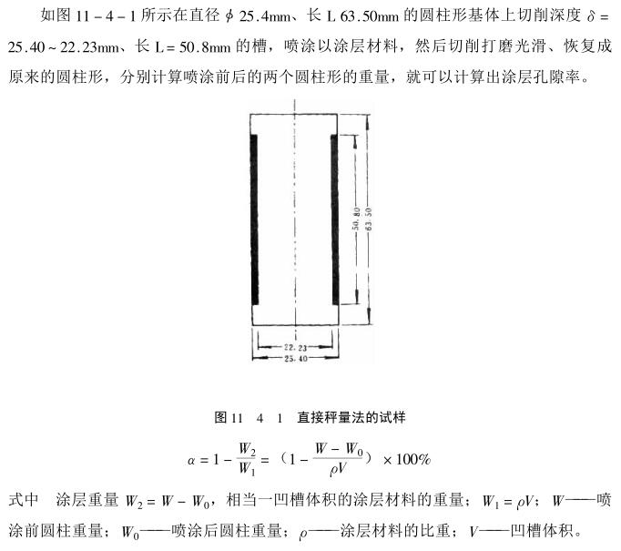【7种涂层孔隙率测定方法介绍】技术论文 南北潮商城