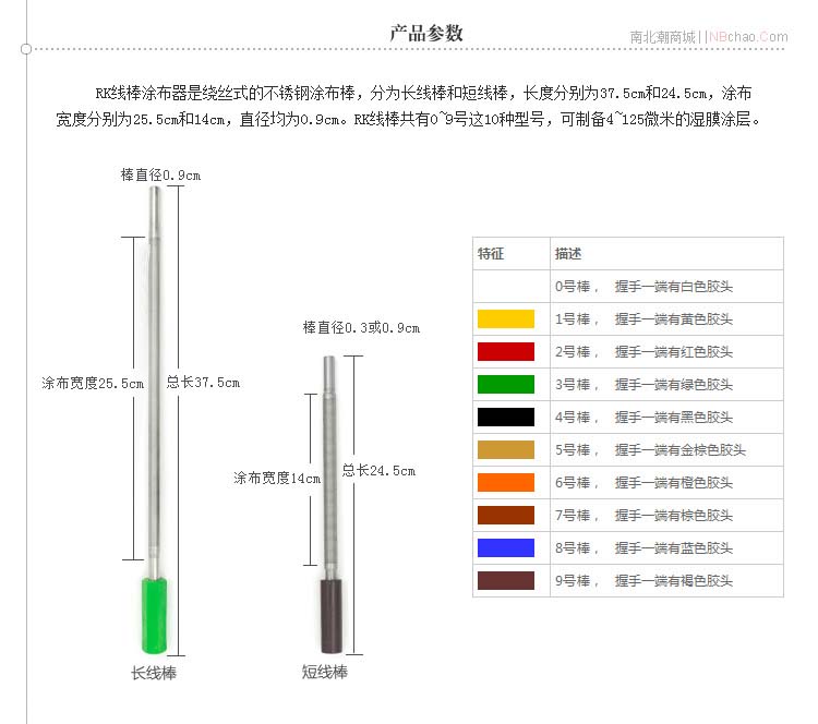 British RK long wire rod 0~ 9 model summary application width is 25.5cm ...