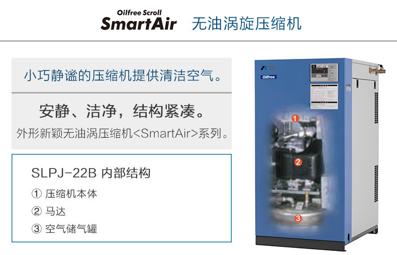 【岩田 SLPJ-15B 无油涡旋式空压机 输出功率1.5KW】南北潮商城