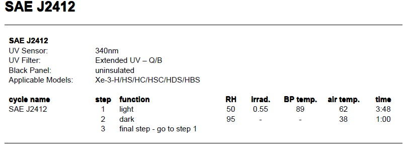 SAE J2412-2004 《利用可控辐射氙弧仪器加速曝光汽车内部饰件》 - 检测标准【南北潮商城】