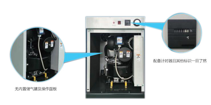 【岩田 SLPJ-37L 无油涡旋式空压机 简易型 输出功率3.7KW】南北潮商城