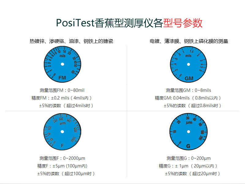 【美国Defelsko PosiTest GM 机械式测厚仪 0~8mils厚度范围 带证书】南北潮商城