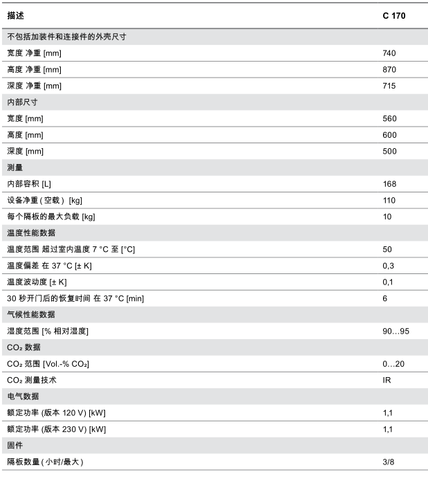 【BINDER C170 CO₂ 培养箱 利用热空气消毒】南北潮商城