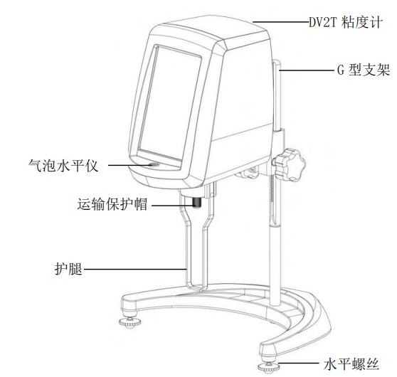 【美国博勒飞Brookfield DV2TLV 数显粘度计 1~6000000cp】南北潮商城
