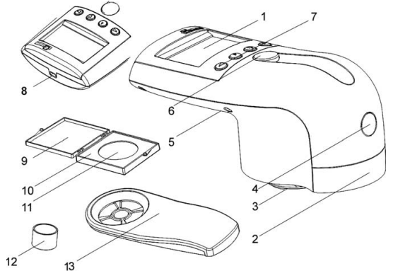 【德国BYK BYK 6801 分光色差仪 CC-6801升级款】南北潮商城