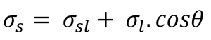 How to calculate surface energy? | NBCHAO